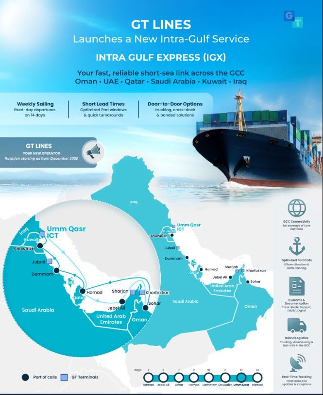 Gulftainer Launches GT Lines’ new Intra-Gulf Express service