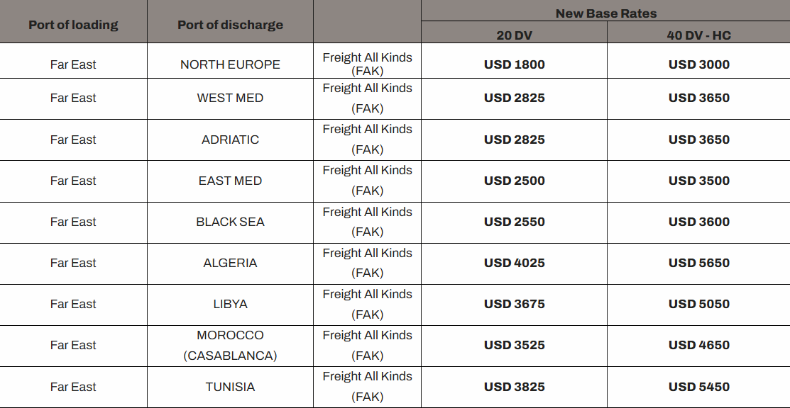 MSC announces new freight rates from Far East to North Europe and ...